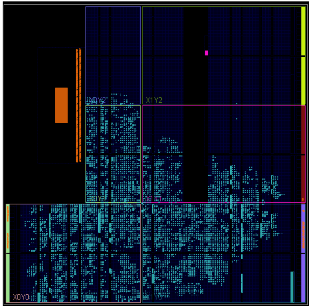 Fpga Implementation Of Fog Removal Using Anisotropic Diffusion